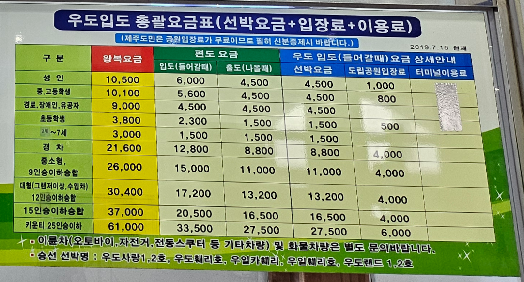 제주 여행 제주 성산포항종합여객터미널 우도 배편 시간 및 요금 주차 편의 시설 알고 이용해요