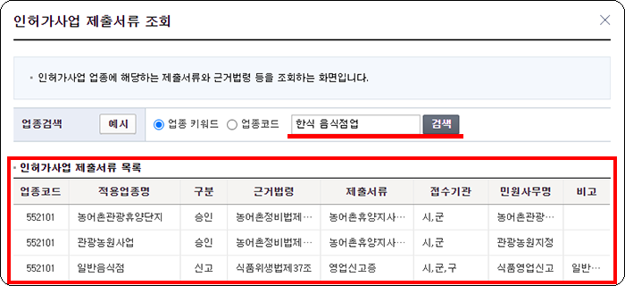 홈택스에서 직접 개인사업자등록 신청하는 방법
