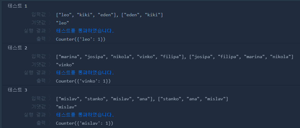 파이썬 프로그래머스 Level1 해시 완주하지 못한 선수 