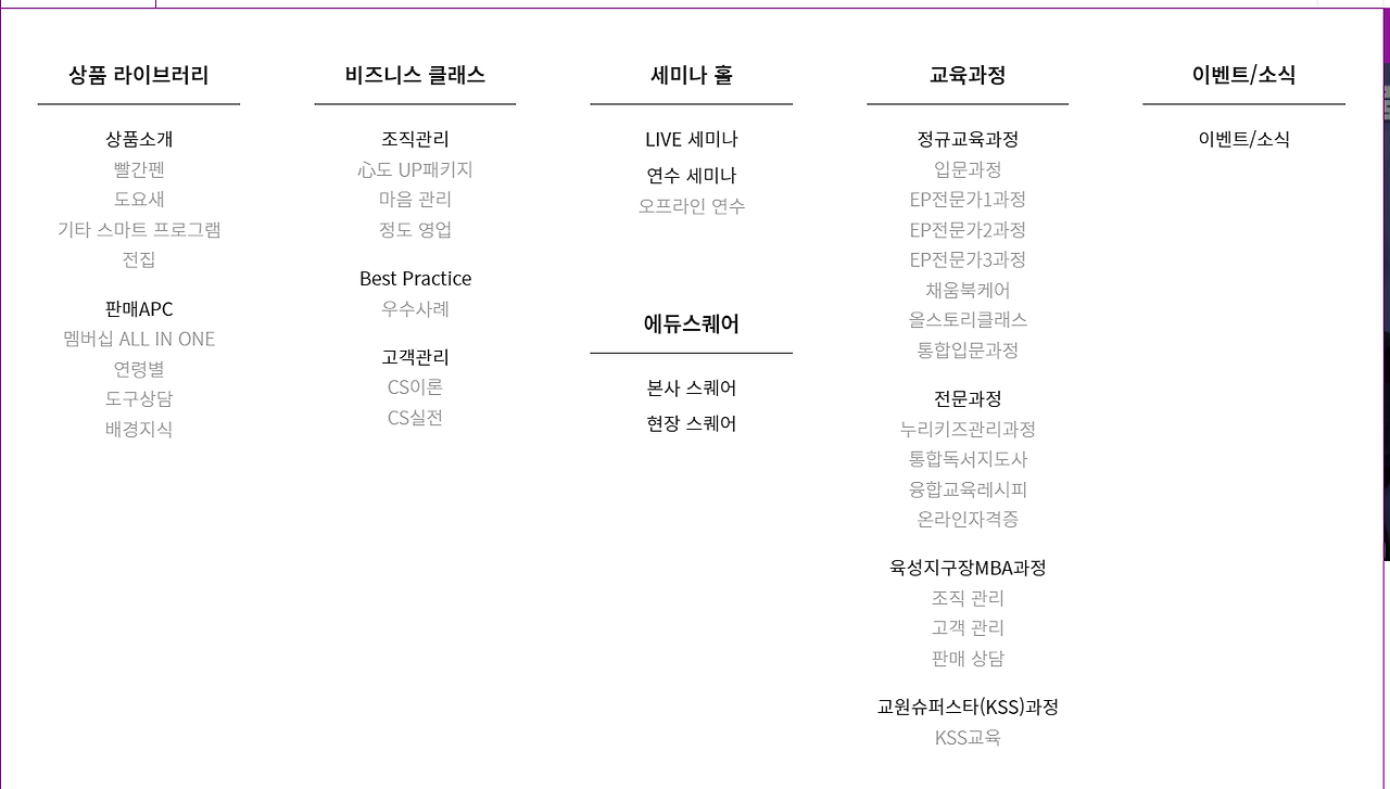 STUDIT 교원에듀 사이버연수원 (http://studit.kyowon.co.kr) 시간과의싸움표준의시계
