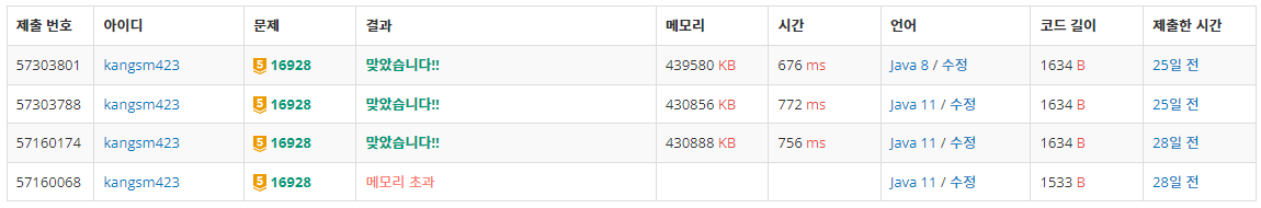 BOJ_16928 : 뱀과 사다리 게임