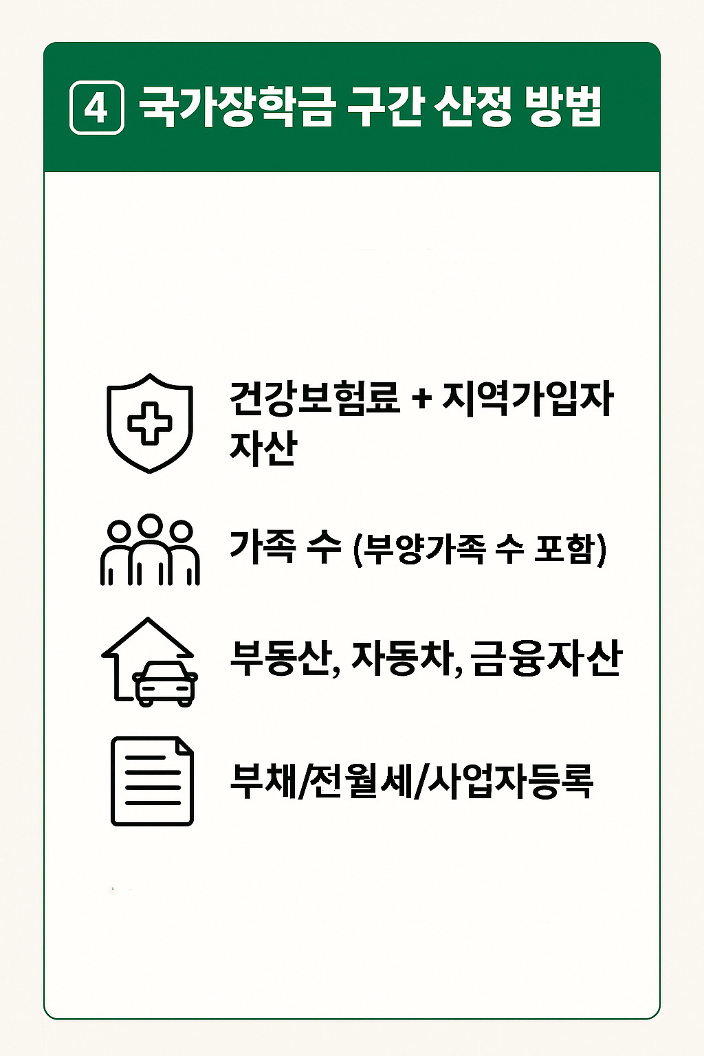 🎓 2025년 최신 국가장학금 구간별 금액 총정리｜소득구간 확인부터 지원금 계산까지