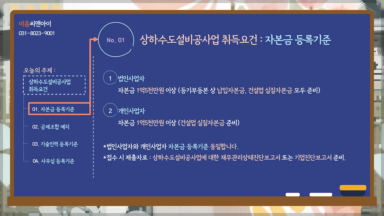 상하수도설비공사업 면허 2025년 등록기준 최신판