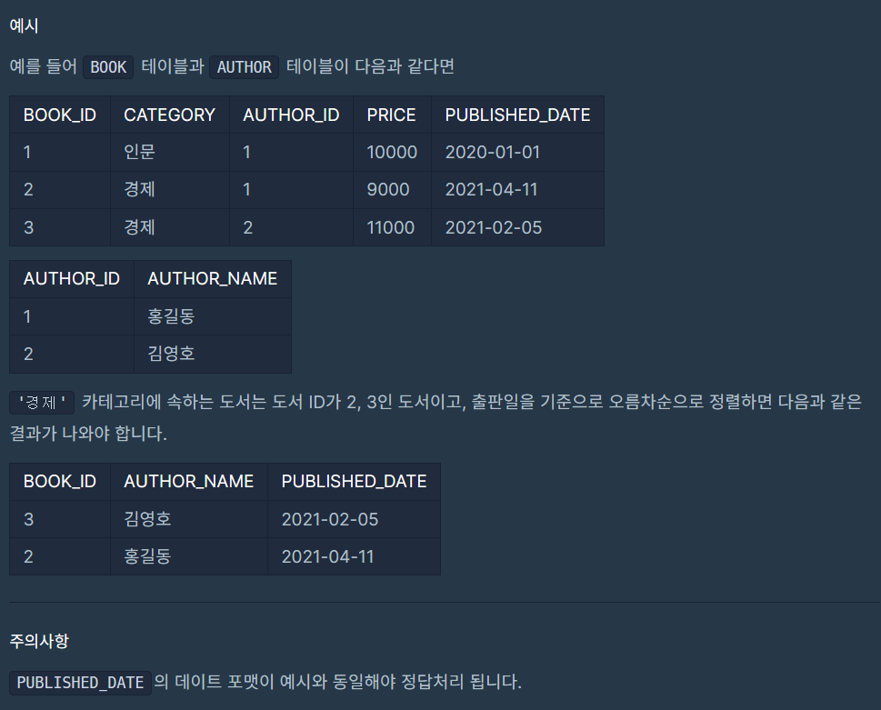 [프로그래머스] [MySQL] LV.2 조건에 맞는 도서와 저자 리스트 출력하기 (JOIN) 💡