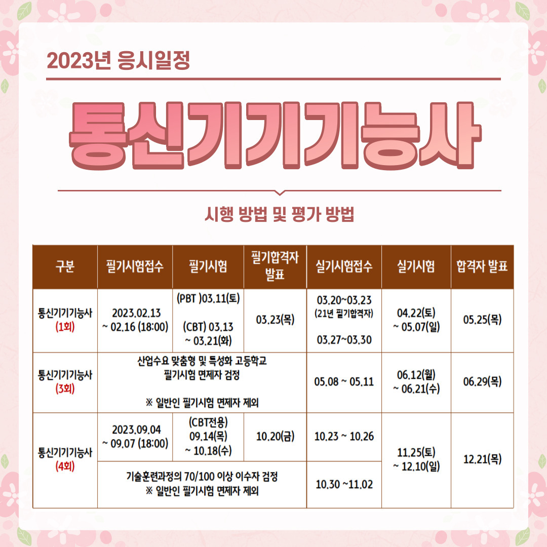 통신기기기능사 2023년 응시일정 응시면제대상자 누구나 응시가능