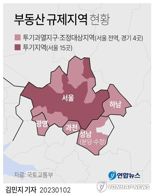 강남서초송파 그리고 용산 빼고 부동산 규제지역 다 푼다 친절한주영씨