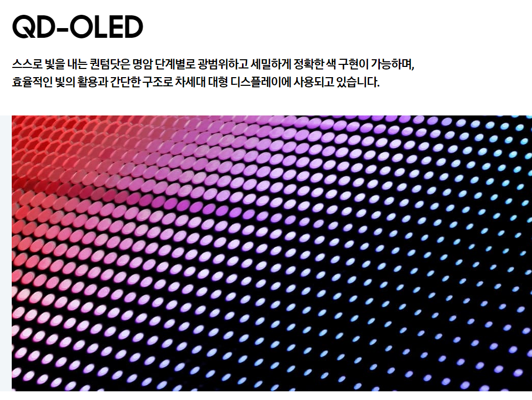 삼성 'QD 디스플레이' 성장세, QD 디스플레이란??