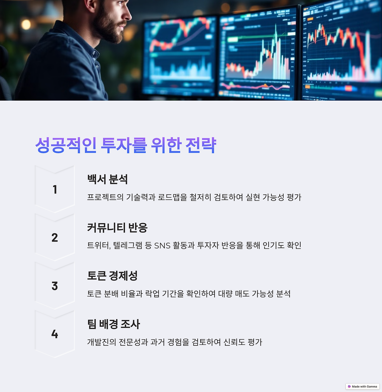 코인니스coin List 투자 가이드 2025 최신 암호화폐 투자 전략