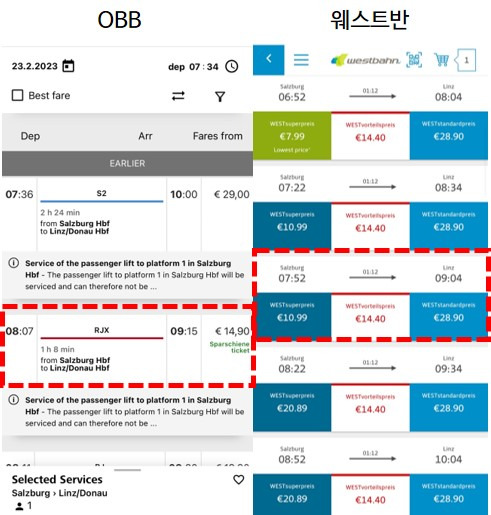 잘츠부르크에서 체스키크롬로프 경유해서 프라하 가는 법 코인락커 정보