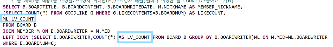 [ORACLE] ORA-01747: invalid user.table.column, table.column, or column specification - 솜님의 블로그