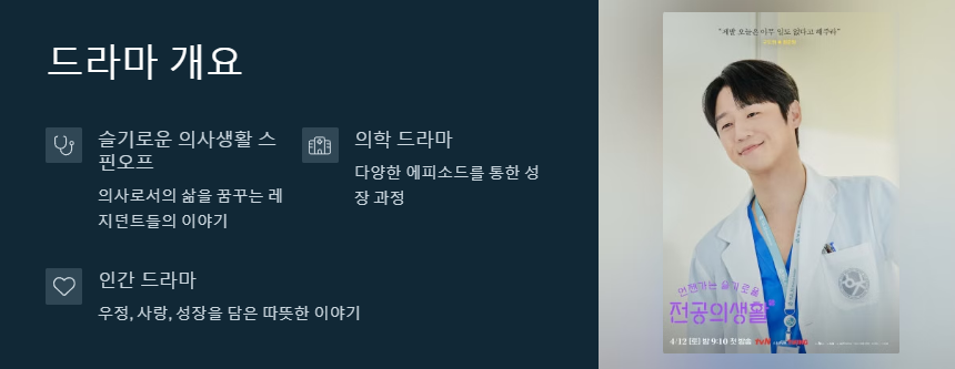 Tvn 드라마 언젠가는 슬기로울 전공의생활 총정리 출연진 방송시간 공식영상 몇부작