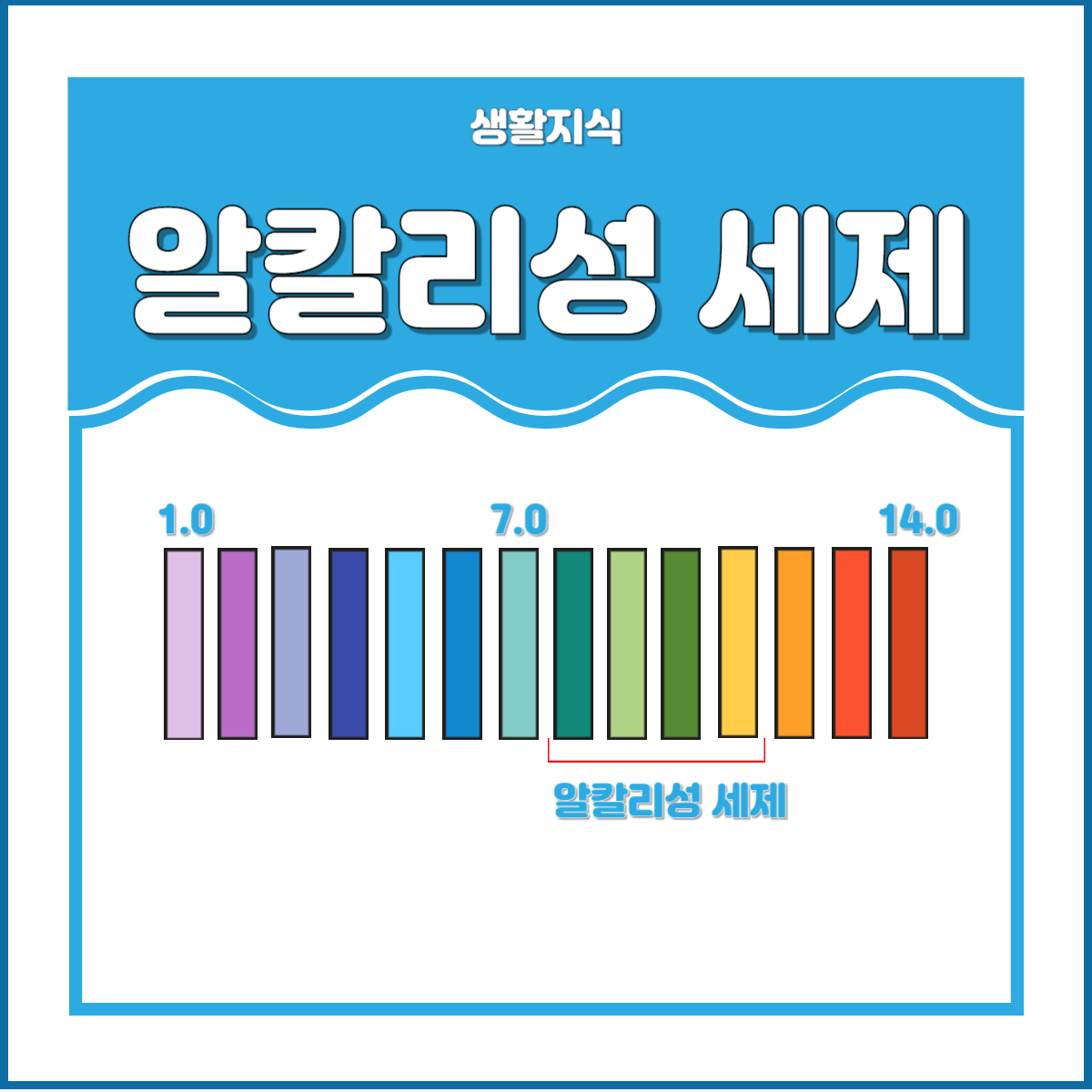 세제의 종류 알고 쓰자feat 드럼세탁기 세제 넣는 방법