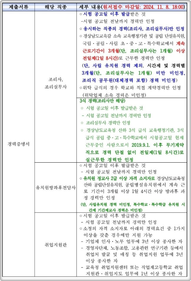 2025 경남 교육공무직 시험 채용공고 바로가기 경남교육청 교육공무직 333명 선발특수교육실무원 교육복지사