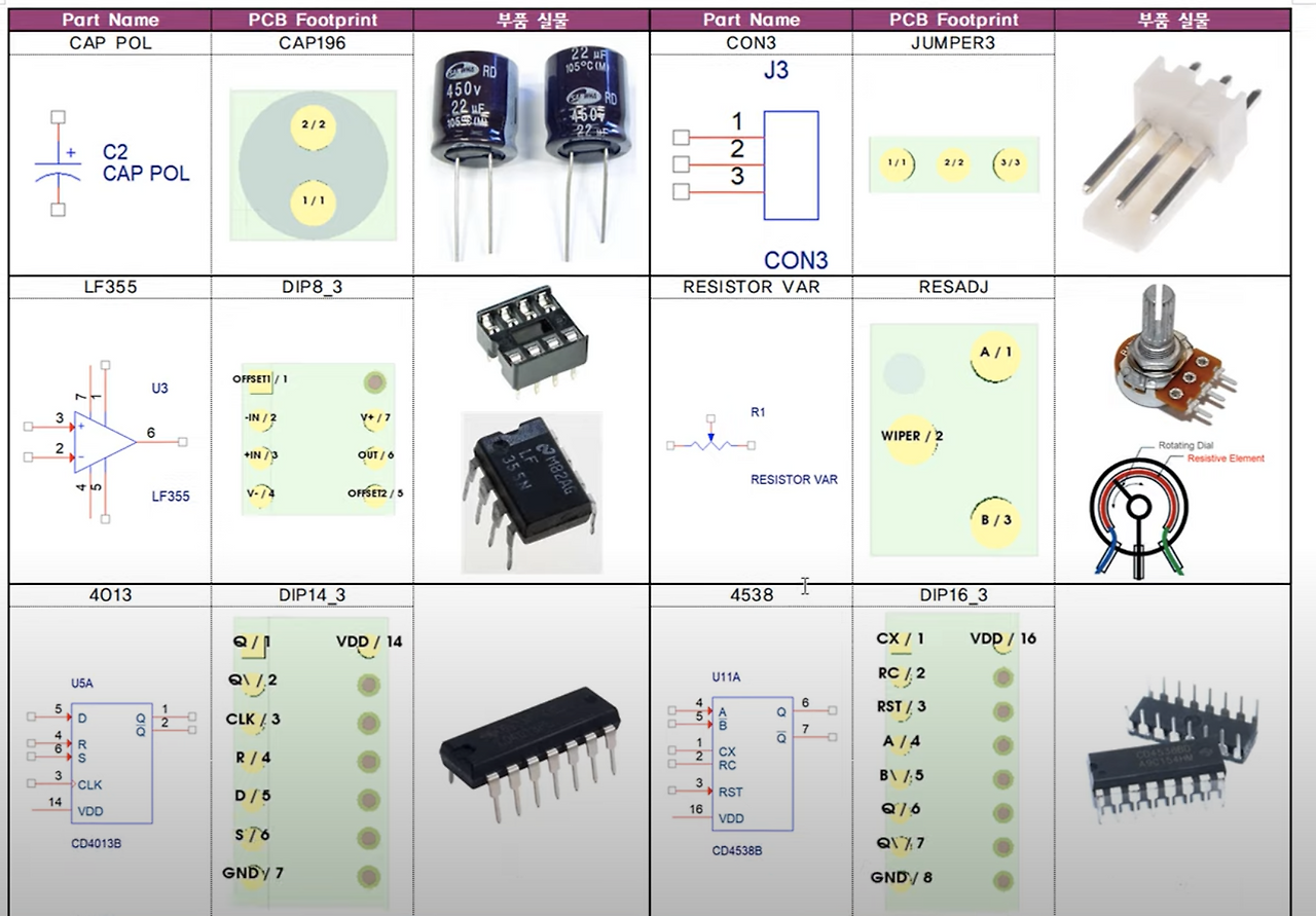 전자캐드기능사 PCB Foot print 모음
