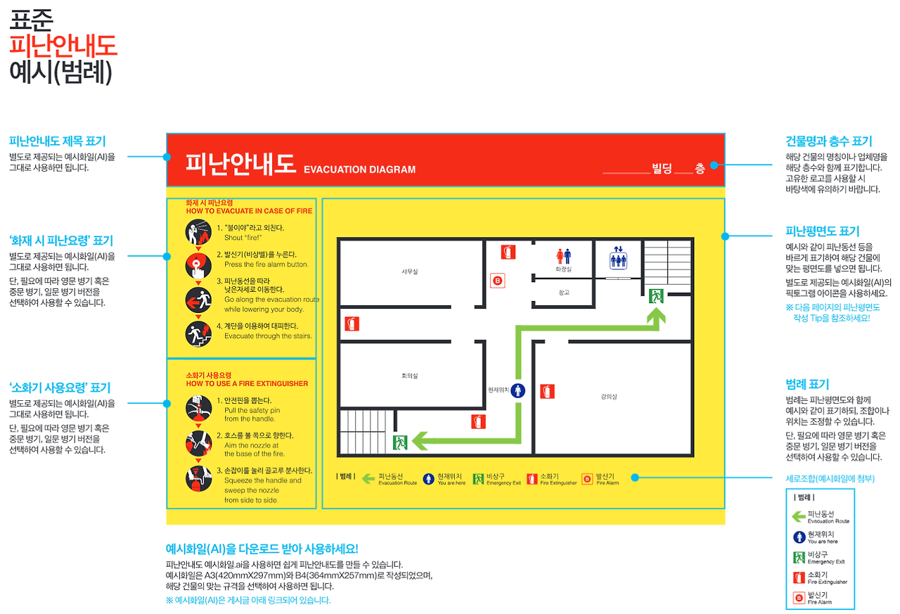 피난안내도 및 피난안내영상물 작성방법 및 기준