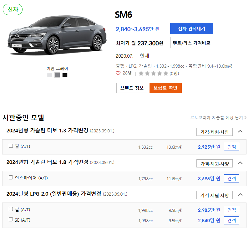 2025 SM6 가격표(신형)