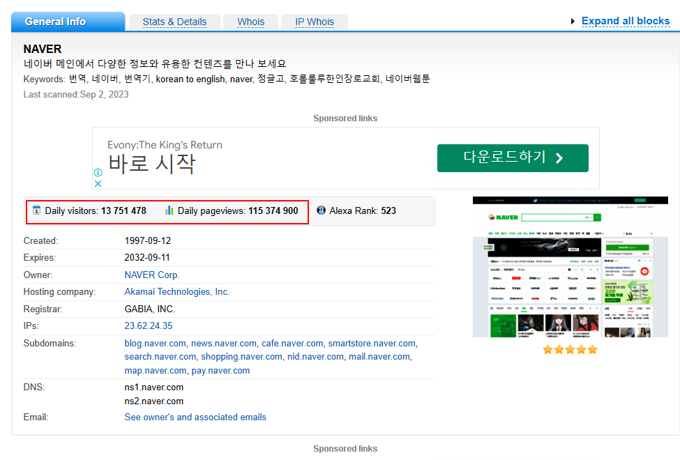 웹 사이트 분석 사이트 하루 방문자 수와 하루 페이지 뷰 확인하기