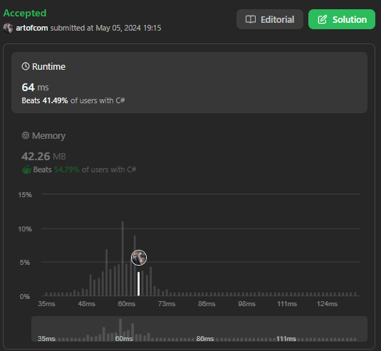 [Hashmap][Easy] 242. Valid Anagram