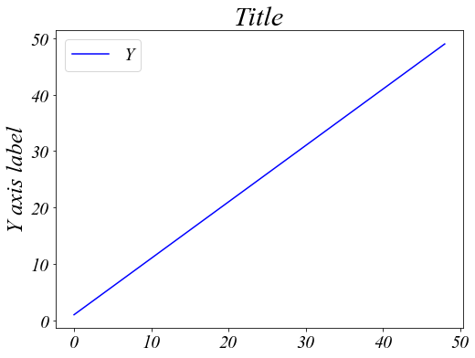 python-matplotlib-font