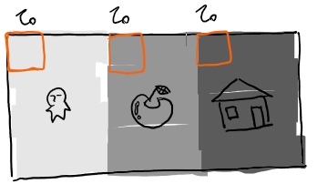 [python openCV] 이미지 처리 - 임계 처리 (4): adaptive threshold
