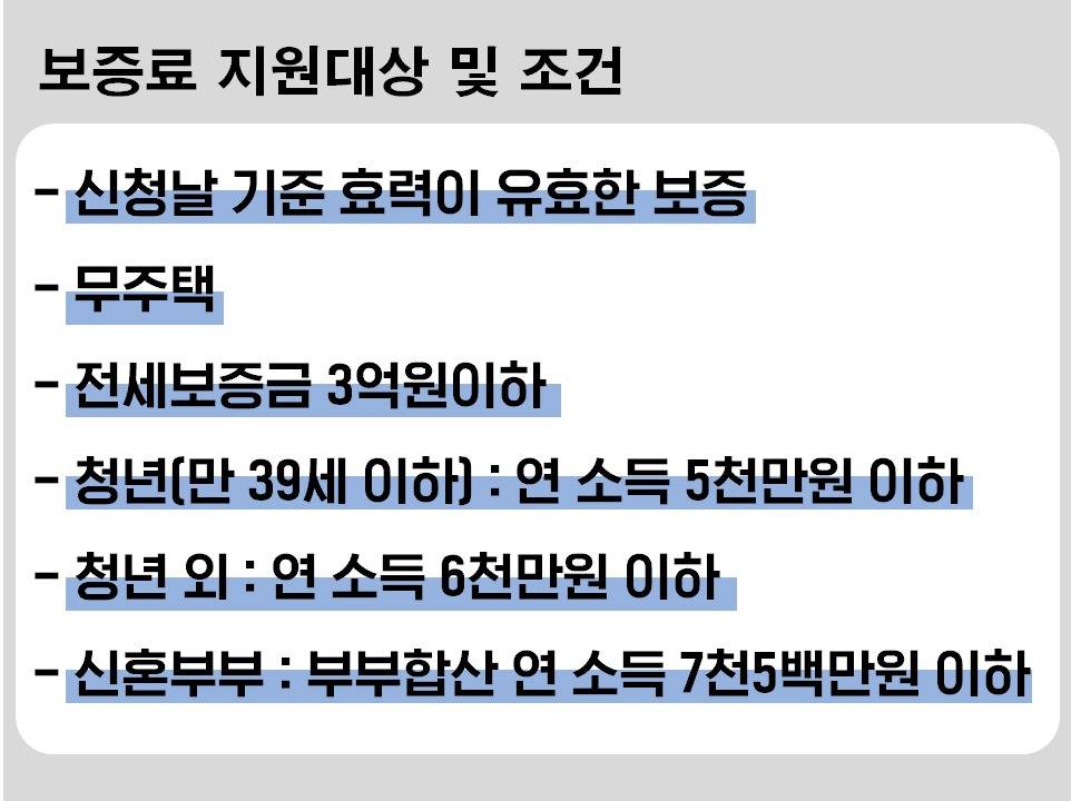 HUG HF SGI 전세보증보험 가입 비용 환급 지원받는 방법 (feat. 지원대상 확대)