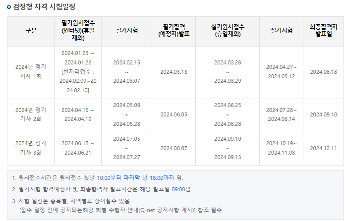 2024 일반기계기사 자격증응시자격시험일정합격률난이도취업필기실기 Kimcompany