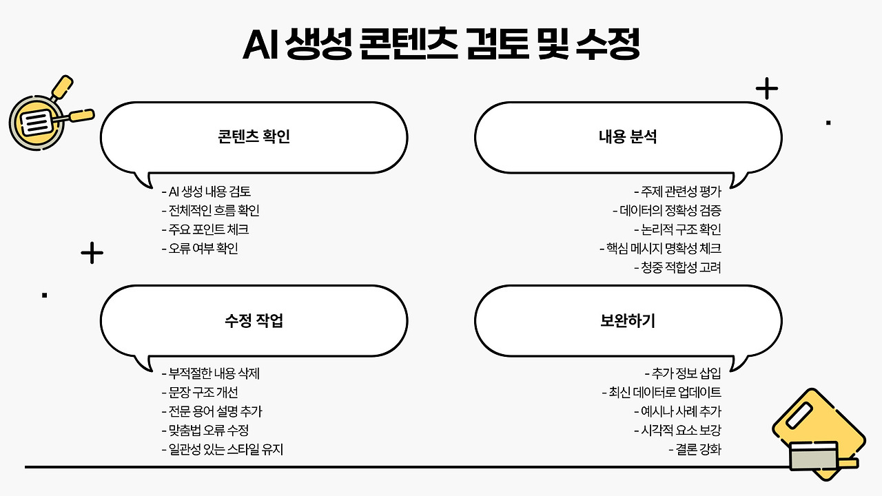 미리캔버스 Ai 프레젠테이션 사용 방법
