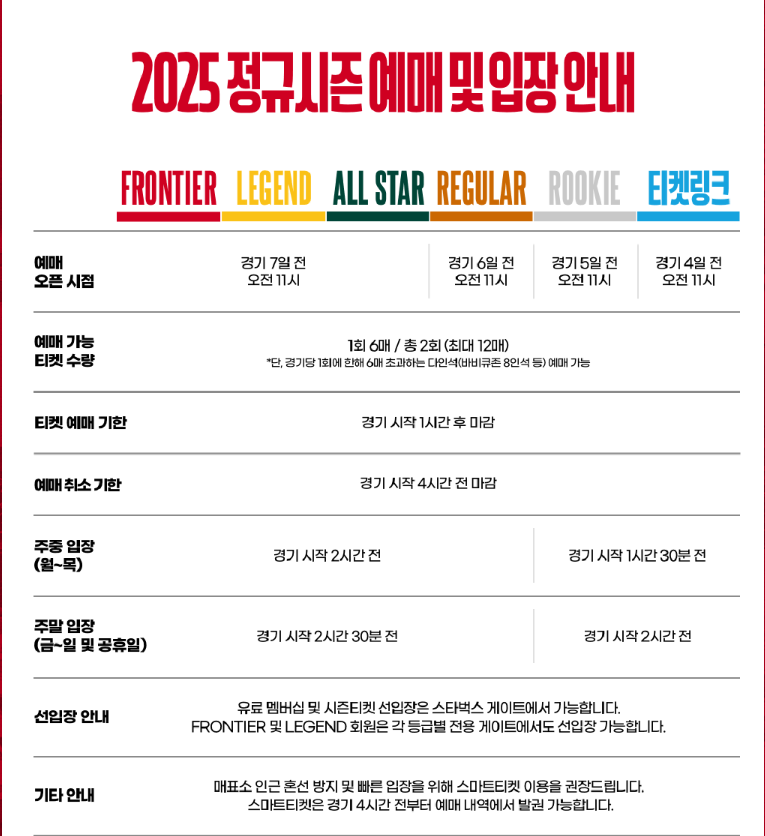 Ssg랜더스 티켓 예매 방법 경기일정