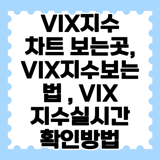 VIX지수 차트 보는곳, VIX지수보는법 , VIX지수실시간 확인방법
