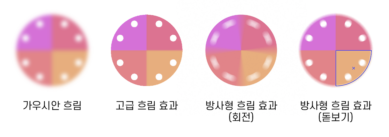 Adobe 일러스트레이터_효과(왜곡과 변형, 자르기 표시, 패스, 패스파인더, 포토샵 효과)