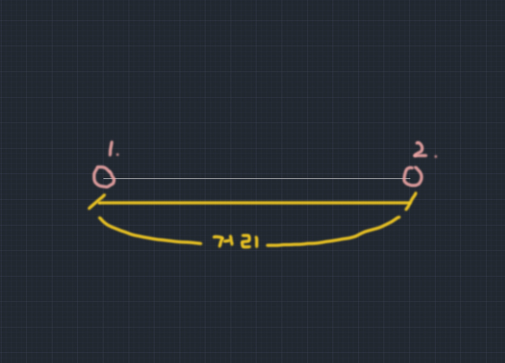 Auto Cad 오토캐드 거리 길이 측정 명령어 Dist