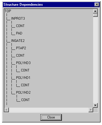 GDSII(GDS-II) (Graphic Design System) 포맷이란? :: 안산드레아스