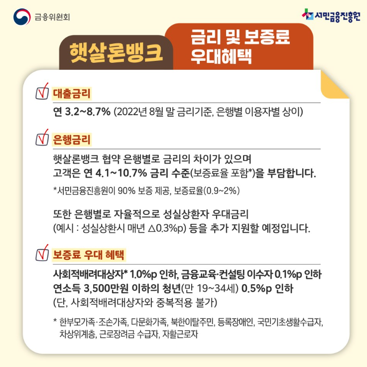 햇살론 뱅크 자격 및 취급은행 서민금융진흥원