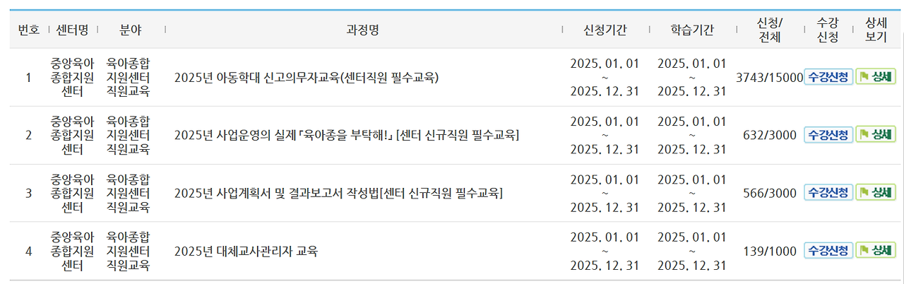 한국보육진흥원 E러닝 바로가기