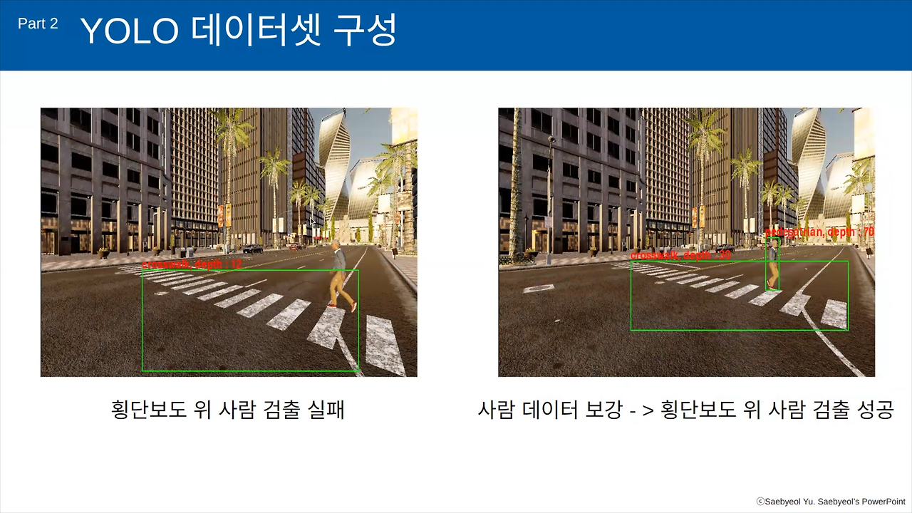 수강생 프로젝트 소개 Carla에서 우리나라 우회전 규정에 맞춰 우회전 구현하기