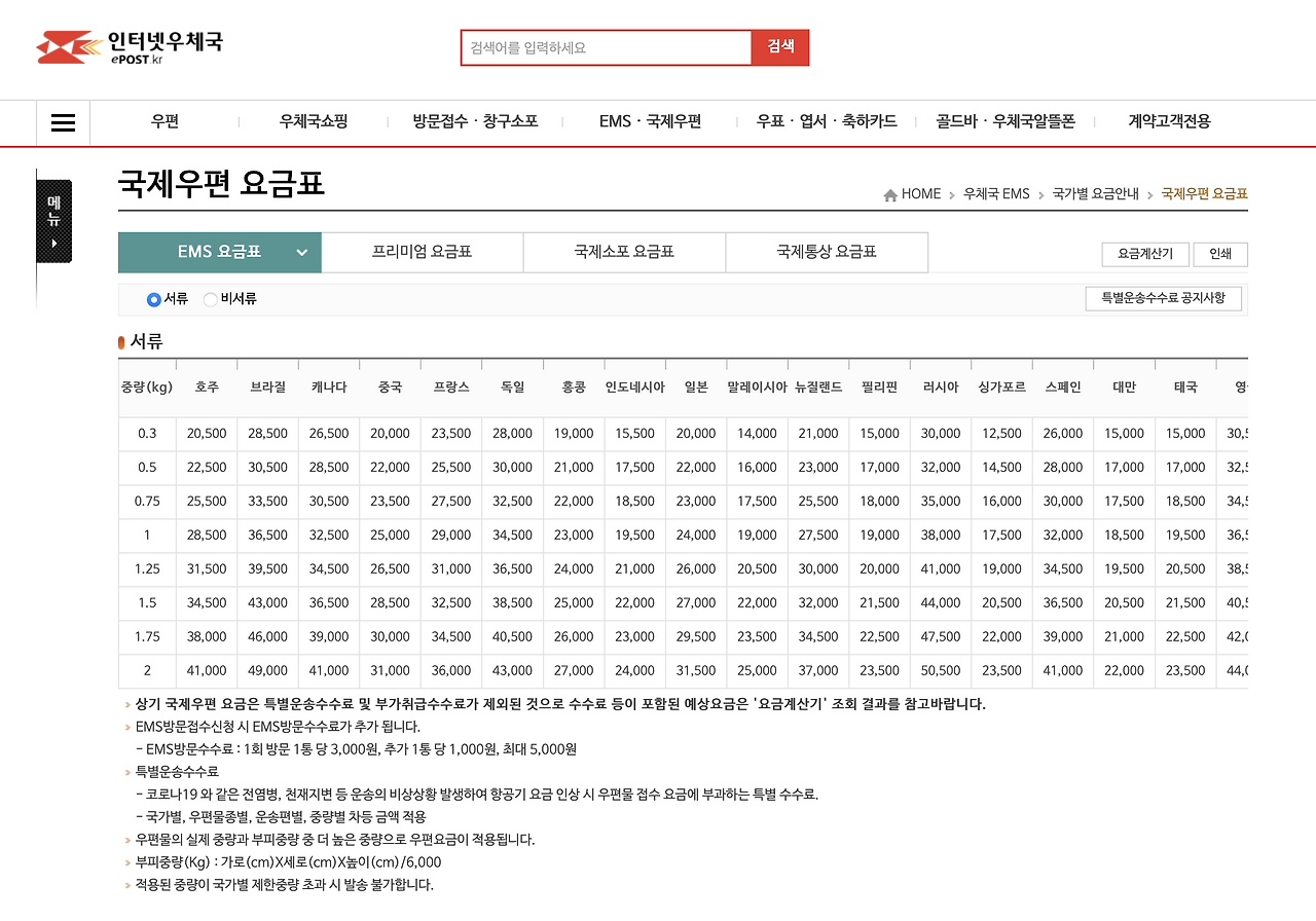 Ems 우체국 국제우편 특송 요금표 2023년
