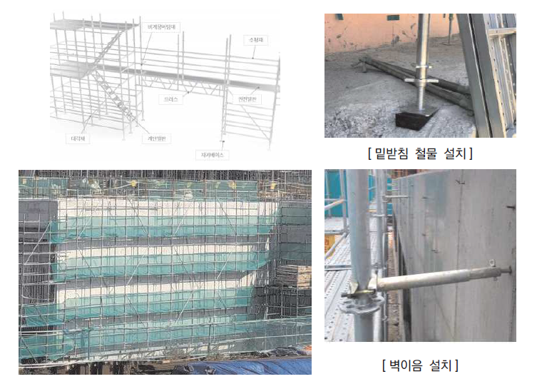 「건설기술 진흥법」에 따른 안전시설 및 건설기계 안전기준 가설공사비계