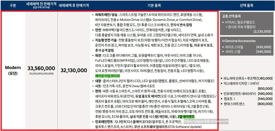 2025 투싼 출시 하이브리드 기본 사양깡통 가격표 외장 내장 제원 연비 리뷰 직전 더 뉴 투싼 모델과 비교