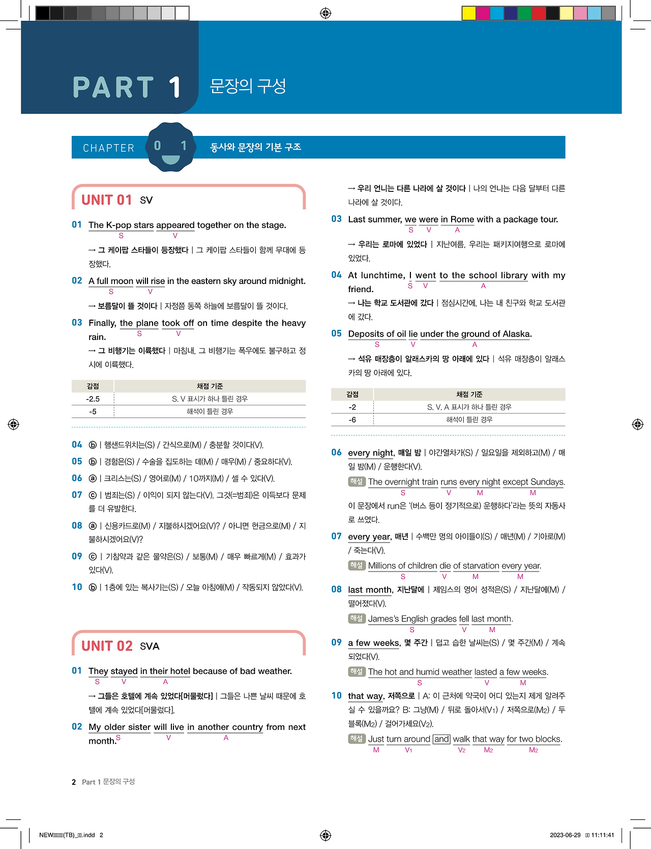 쎄듀 천일문 기본 트레이닝북 답지 정답 해설 Pdf 다운로드 바로보는 사진답지 모바일 최적화
