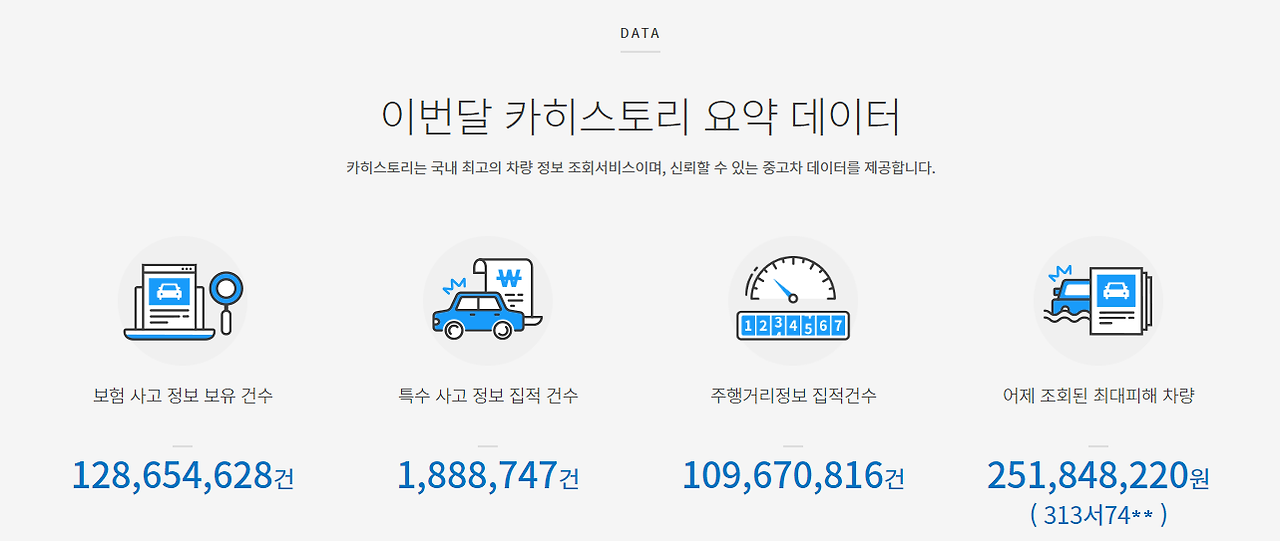 카히스토리 무료조회 사고이력 침수차 총정리 중고차 시세조회