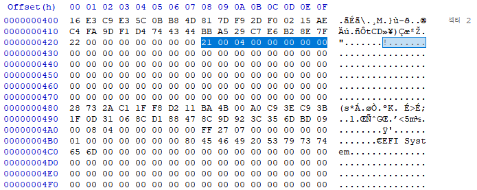 GPT(GUID Partition Table) Partition Structure Analysis