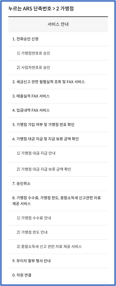 신한카드 고객센터 상담원 연결 빠른 연결 방법 키미의 도란도란 생활팁