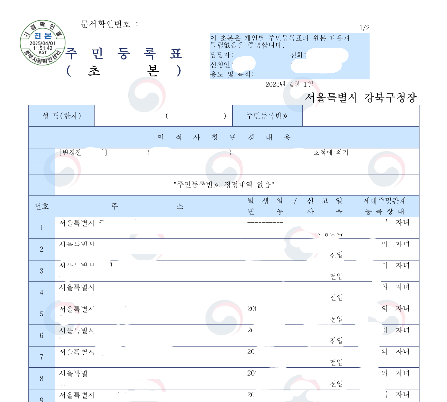 주민등록표 Vs 주민등록등본 Vs 주민등록초본 차이 총정리
