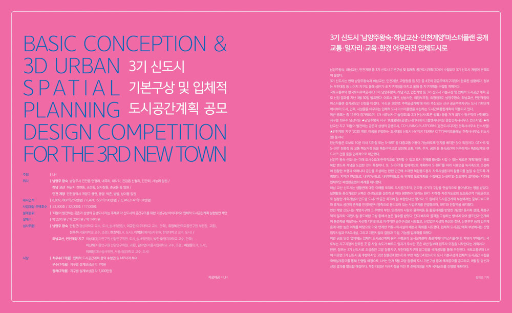 3기 신도시 기본구상 및 입체적 도시공간계획 공모 20205