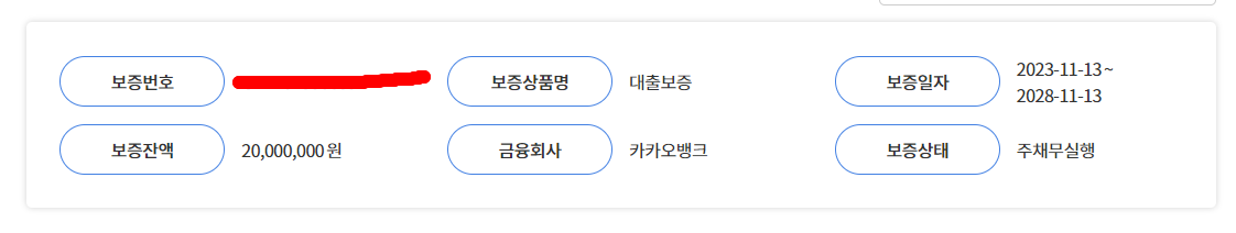 소상공인진증공단 거치지 않고 신용보증재단보증드림 보증서 대출 은행 방문 없이 온라인으로 사업자 대출 후기 2회 총3천만원