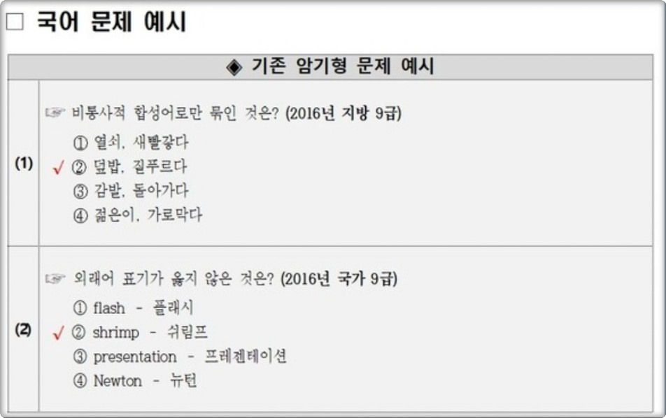 2025년도 지방직 9급공무원 시험일정 변경된 시험 예시문제 확인하세요 암기위주x