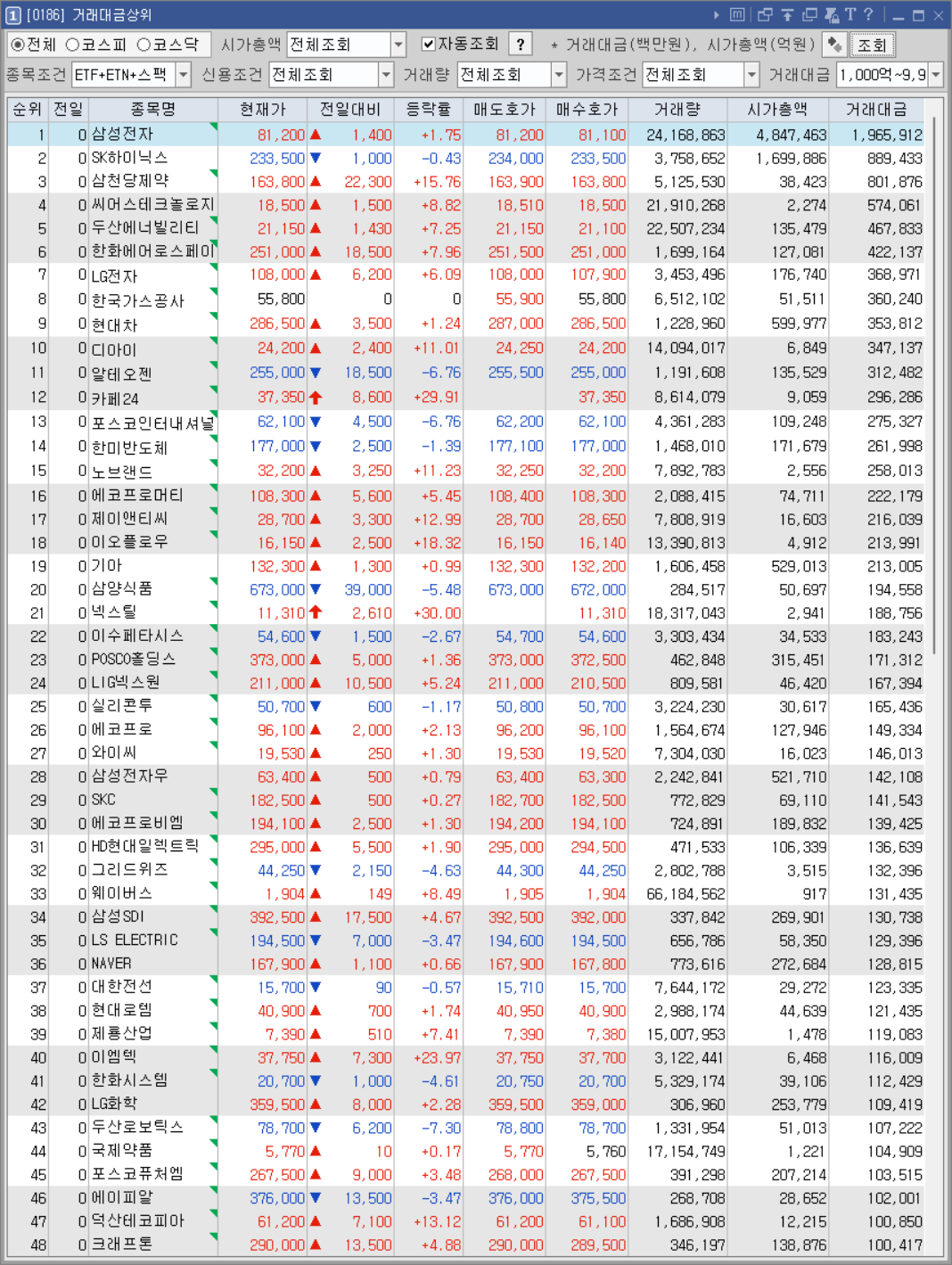 2024년 6월 19일 상한가 특징주 주도주 관련주 넥스틸 카페24 고려시멘트 이엠텍 케이씨에스 옵투스제약
