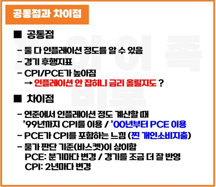 인플레이션 지표 : CPI, PCE 뜻과 차이점