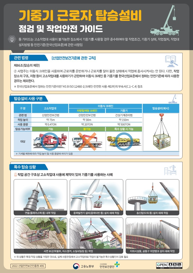 이동식크레인기중기 굴착기 관련 산업안전보건기준에 관한 규칙 개정 20221018 고용노동부 Civil