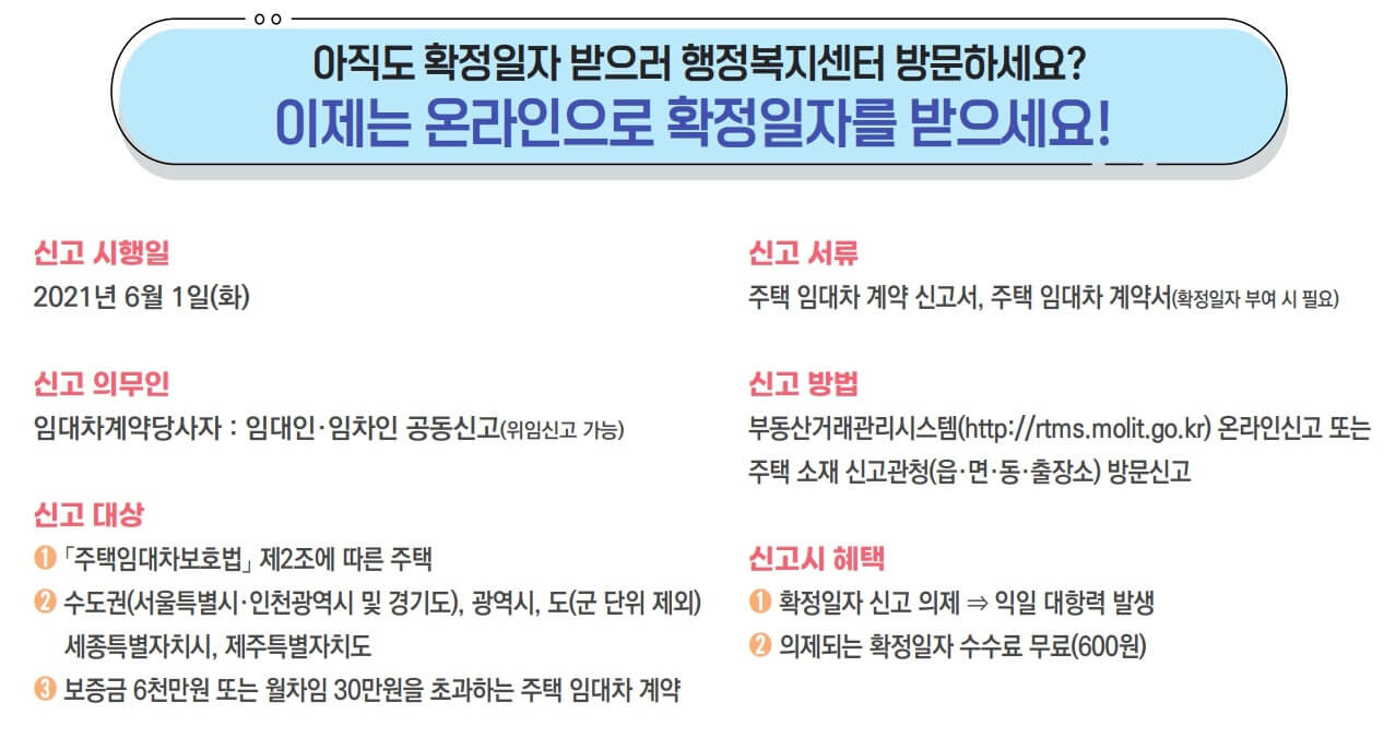 전월세 신고제 과태료는 반드시 체크해야 할 부분